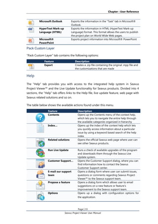 Seavus Project Viewer user manual | PDF