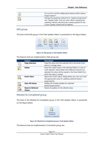 Seavus Project Viewer user manual | PDF