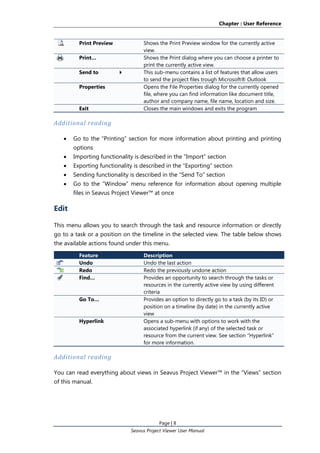 Seavus Project Viewer user manual | PDF