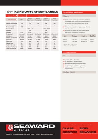 Seaward PR11 PR15D PR33D High Voltage HV Phasing Unit 11kV 15kV 33kV ...