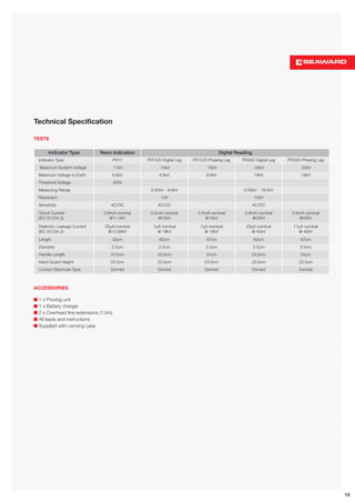 Seaward PR11 High Voltage HV Phasing Unit 11.5kV