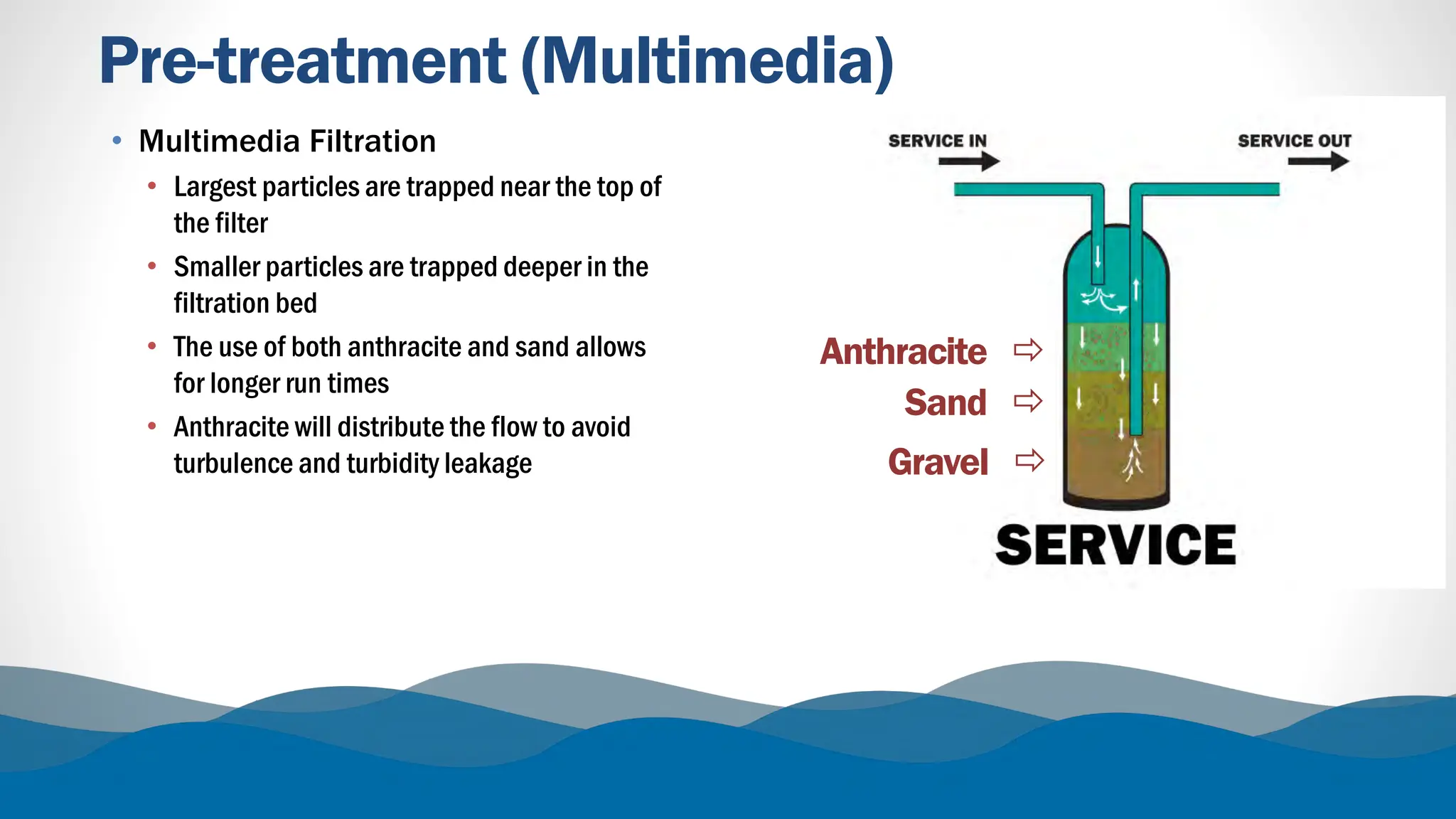 seawater-reverse-osmosis-swro-presentation-ppt.pdf