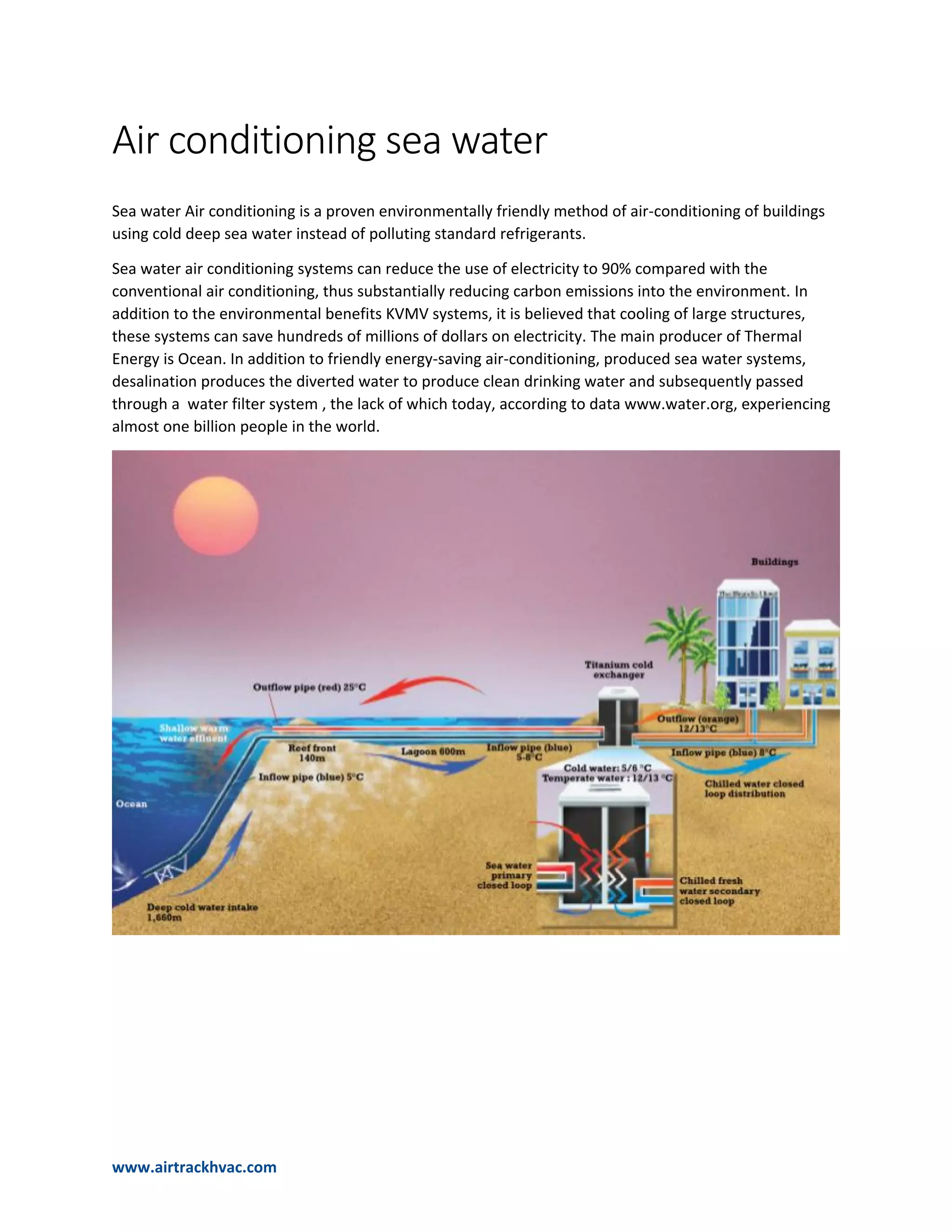 Sea water air conditioning | PDF