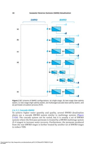 Seawater Reverse Osmosis Desalination Energy Efficiency.pdf