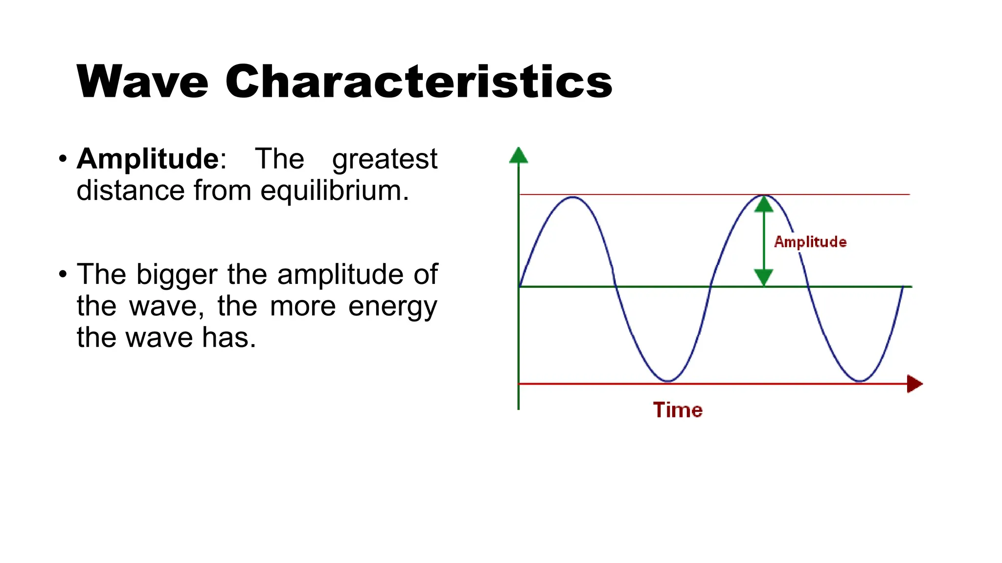 SEA WAVES AND SHIP RESPONSE- MECHANICS.pptx