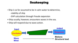 SEA WAVES AND SHIP RESPONSE- MECHANICS.pptx