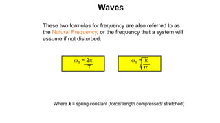SEA WAVES AND SHIP RESPONSE- MECHANICS.pptx
