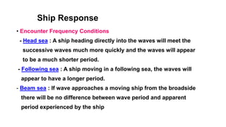 SEA WAVES AND SHIP RESPONSE- MECHANICS.pptx