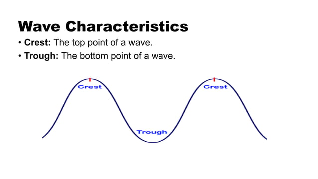 SEA WAVES AND SHIP RESPONSE- MECHANICS.pptx