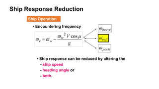 SEA WAVES AND SHIP RESPONSE- MECHANICS.pptx