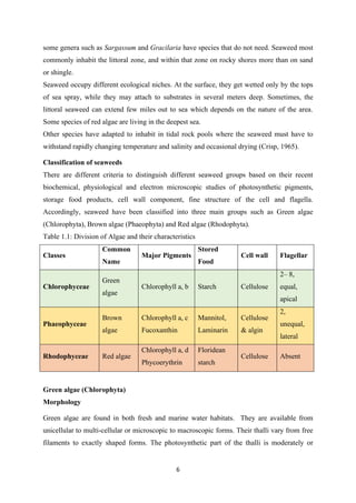 SEAWEED AND ITS POTENTIAL USES: A SHORT REVIEW | PDF