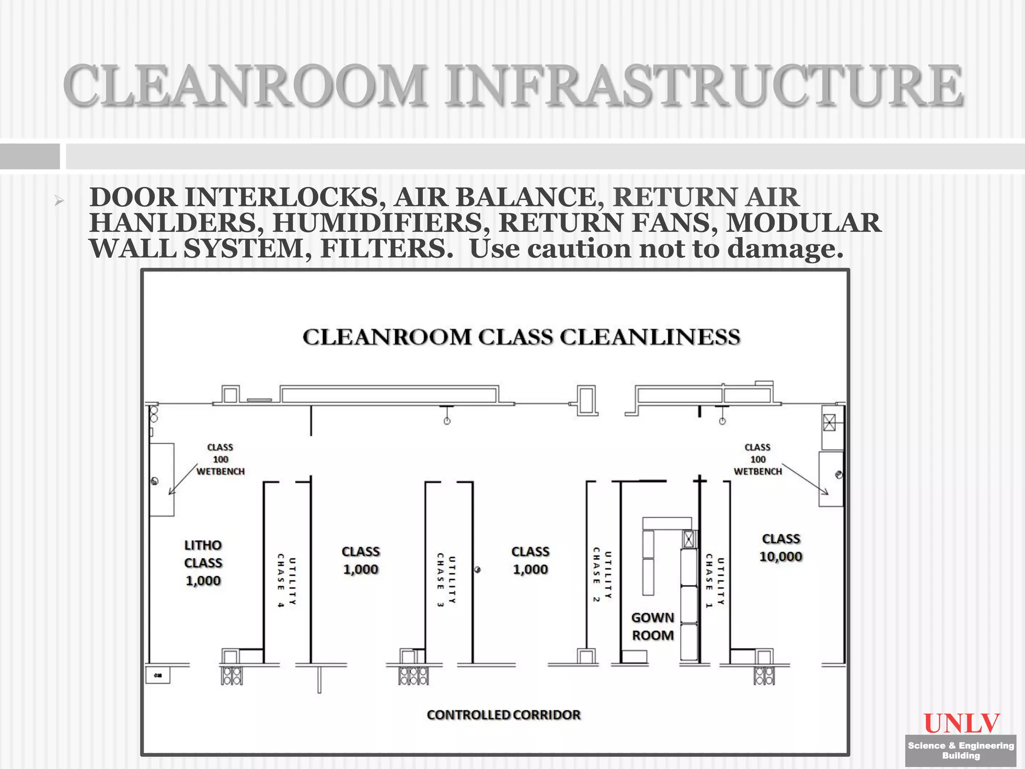 Cleanroom-Orientation.pdf