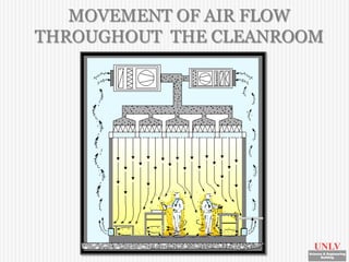 Cleanroom-Orientation.pdf