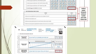SEBAB C HASIL TIDAK KONEK dengan BA..ppt