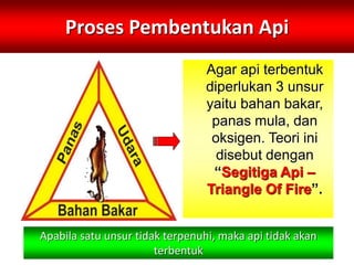 Sebab Terjadinya Kebakaran Tempat Kerja.pptx