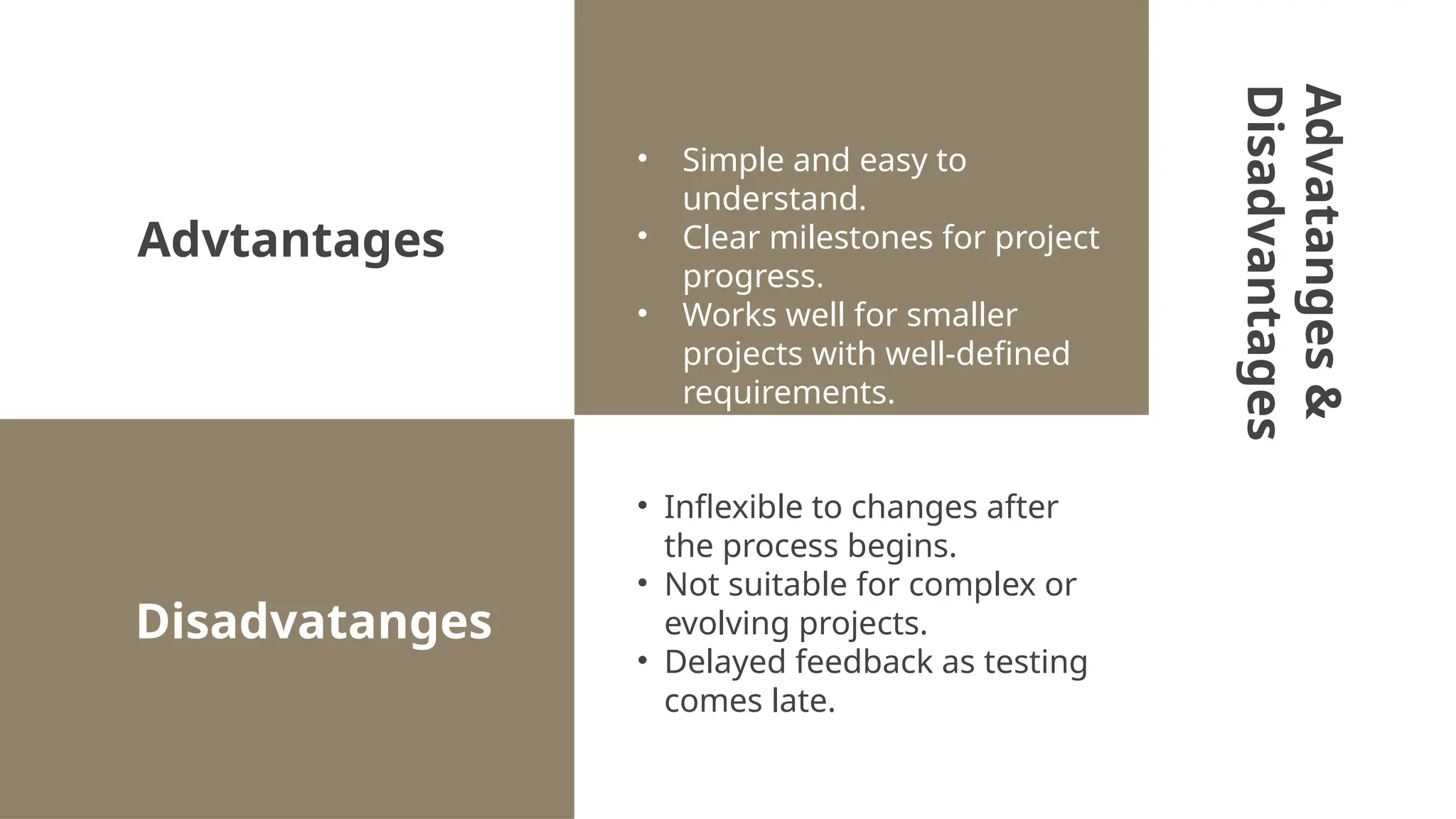 Iterative waterfall model in software engineering.pptx