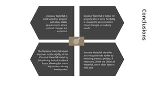 Iterative waterfall model in software engineering.pptx