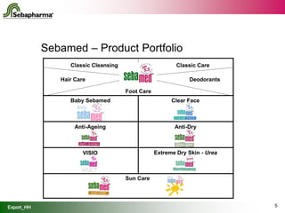Sebapharma and sebamed | PDF