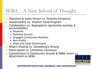 Seba Presentation Leadership High School | PPT