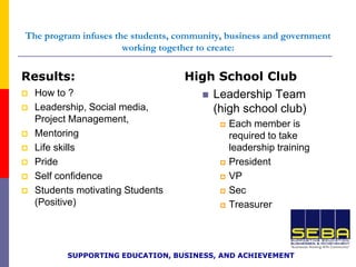 Seba Presentation Leadership High School | PPT