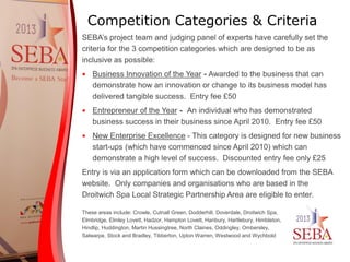 SEBA - Sponsorship Proposal | PPT