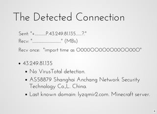 Robots against robots: How a Machine Learning IDS detected a novel Linux Botnet / SEBASTIAN ...