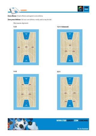 Basketball Glossary | PDF