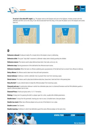 Basketball Glossary | PDF