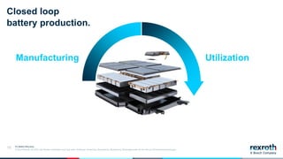 STATE-OF-THE-ART AUTOMATION IN EV BATTERY RECYCLING PROCESS | PPT