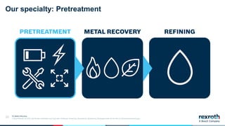 STATE-OF-THE-ART AUTOMATION IN EV BATTERY RECYCLING PROCESS | PPT