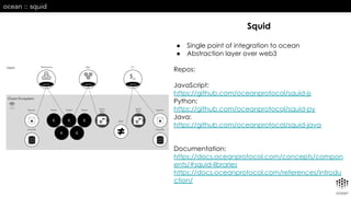 Ocean Protocol - Diffusion 2019 Workshop | PDF | Computer Networking ...