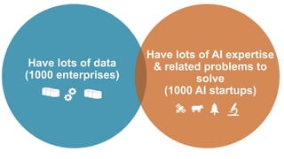 Ocean Protocol - Diffusion 2019 Workshop | PDF | Computer Networking | Computing