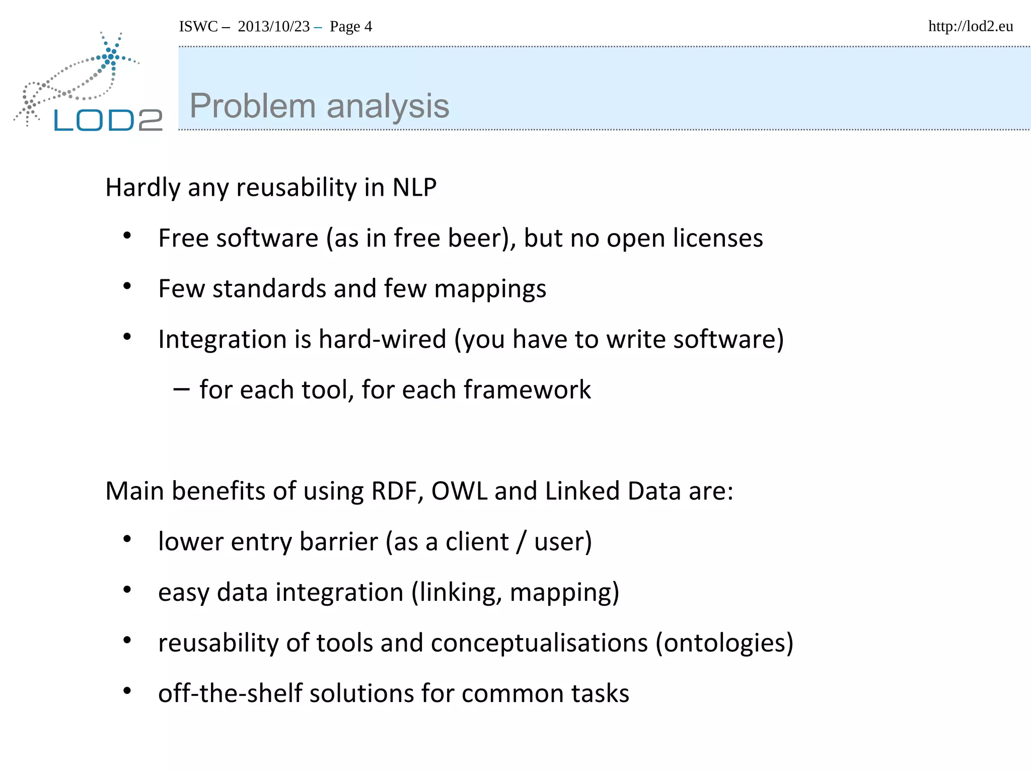 Integrating Nlp Using Linked Data Ppt Free Download
