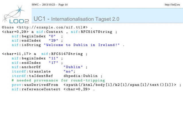 Integrating Nlp Using Linked Data Ppt