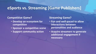 eSports vs. Streaming: Are They Different? Should We Care? | Sebastian ...