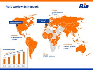 Sebastian plubins ria | PPTX