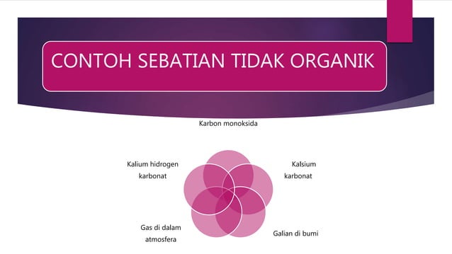 Sebatian karbon | PPT