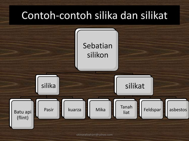 Sebatian silikon | PPTX