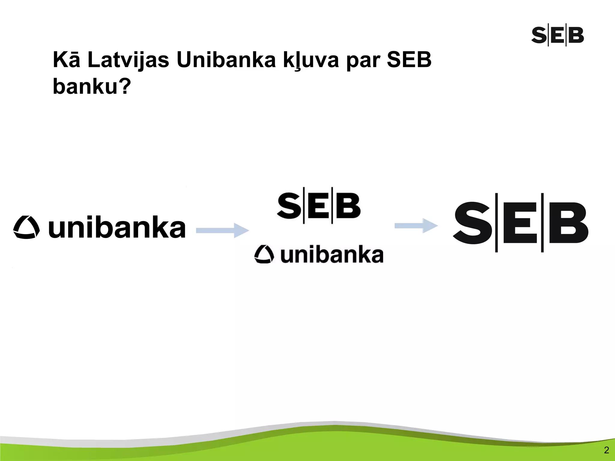 Internal Communication 2009 / 3rd place / SEB Unibanka Rebranding to ...