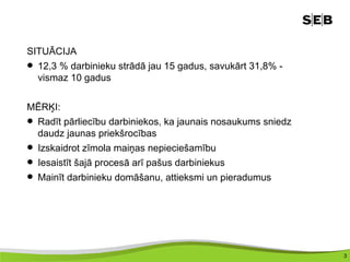 Internal Communication 2009 / 3rd place / SEB Unibanka Rebranding to ...