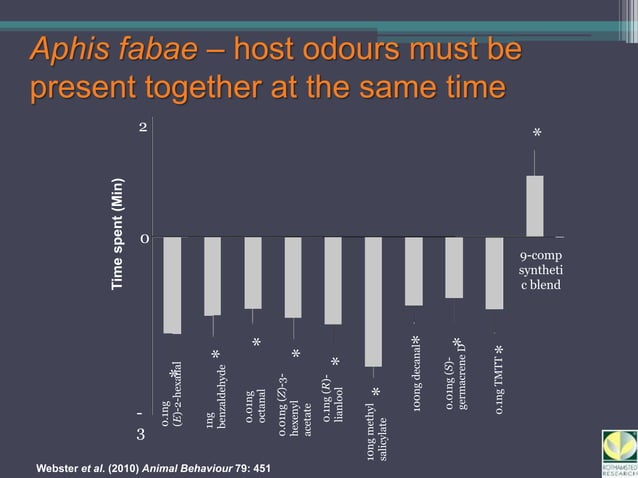 Seb bruce insect-plant interactions | PPTX