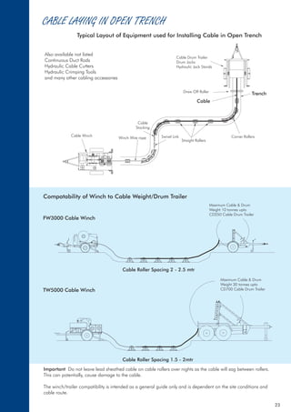 SEB - Cable Pulling & Cable Laying Equipment For Low & High Voltage ...