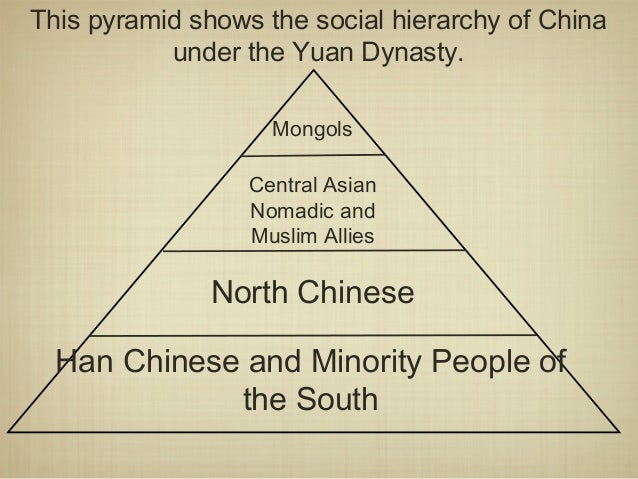 The Mongolian Interlude