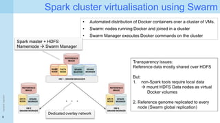 Design and evaluation of a genomics variant analysis pipeline using GATK Spark tools | PPT