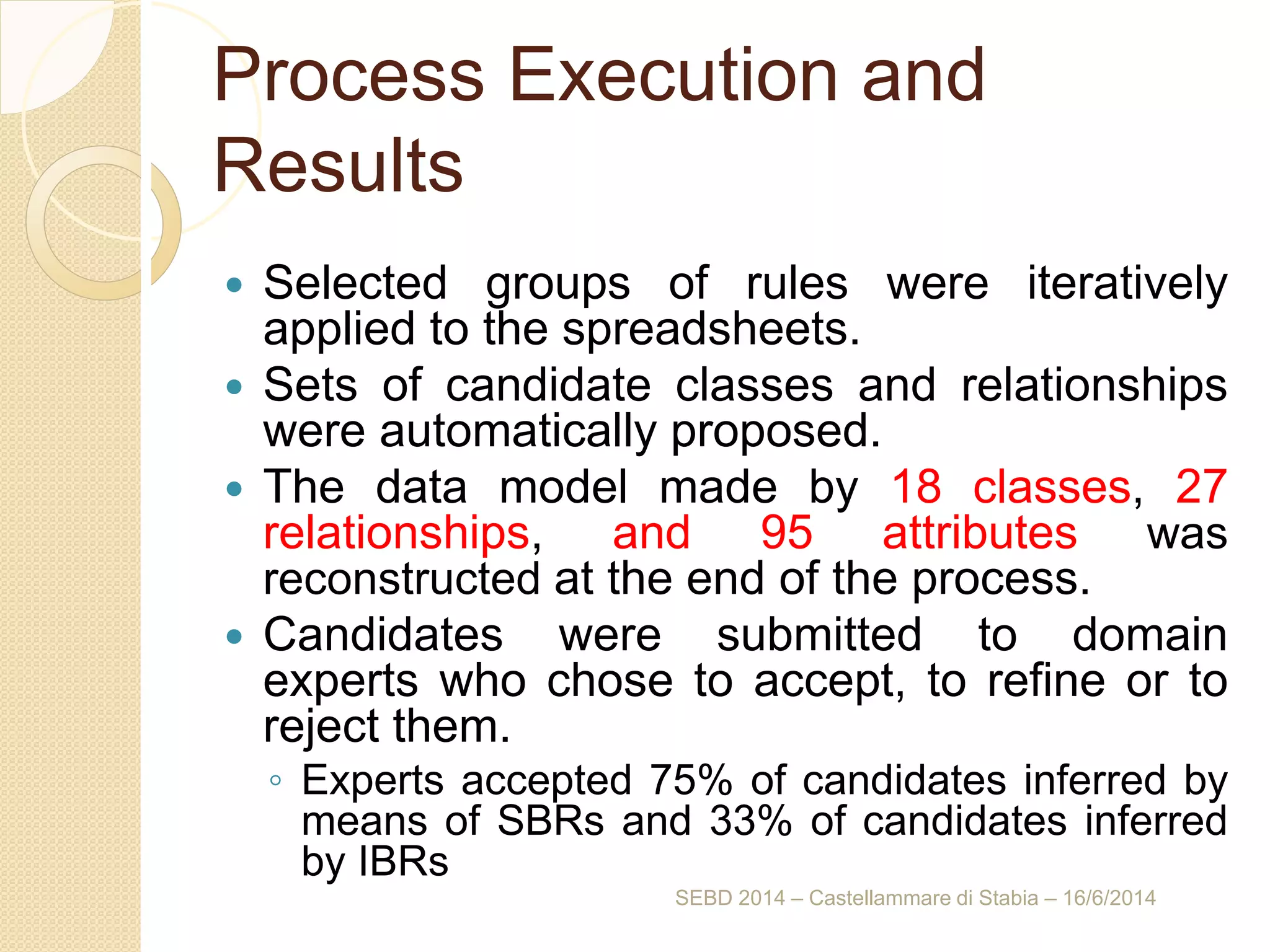 Reverse Engineering of Data Models from Legacy Spreadsheets-Based Systems: An Industrial Case ...