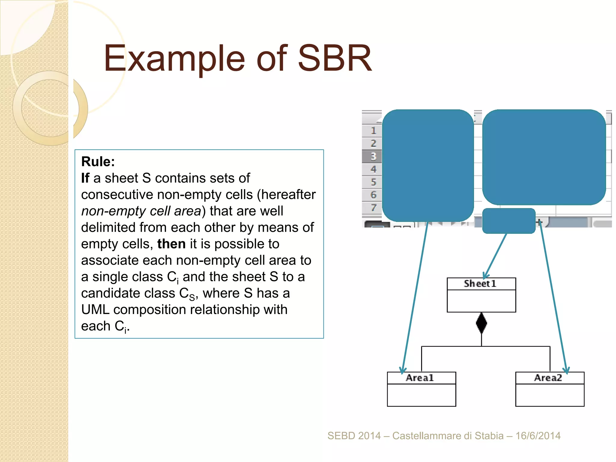 Reverse Engineering of Data Models from Legacy Spreadsheets-Based ...