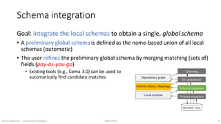 [SEBD2020] OLAP Querying of Document Stores in the Presence of Schema Variety | PDF