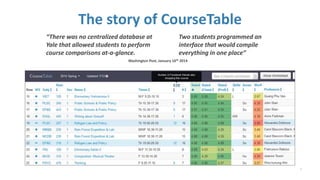 Evolving Service for the Digital Workplace | PPT