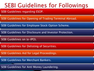 Sebi presentation | PPTX