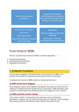 Sebi | PDF